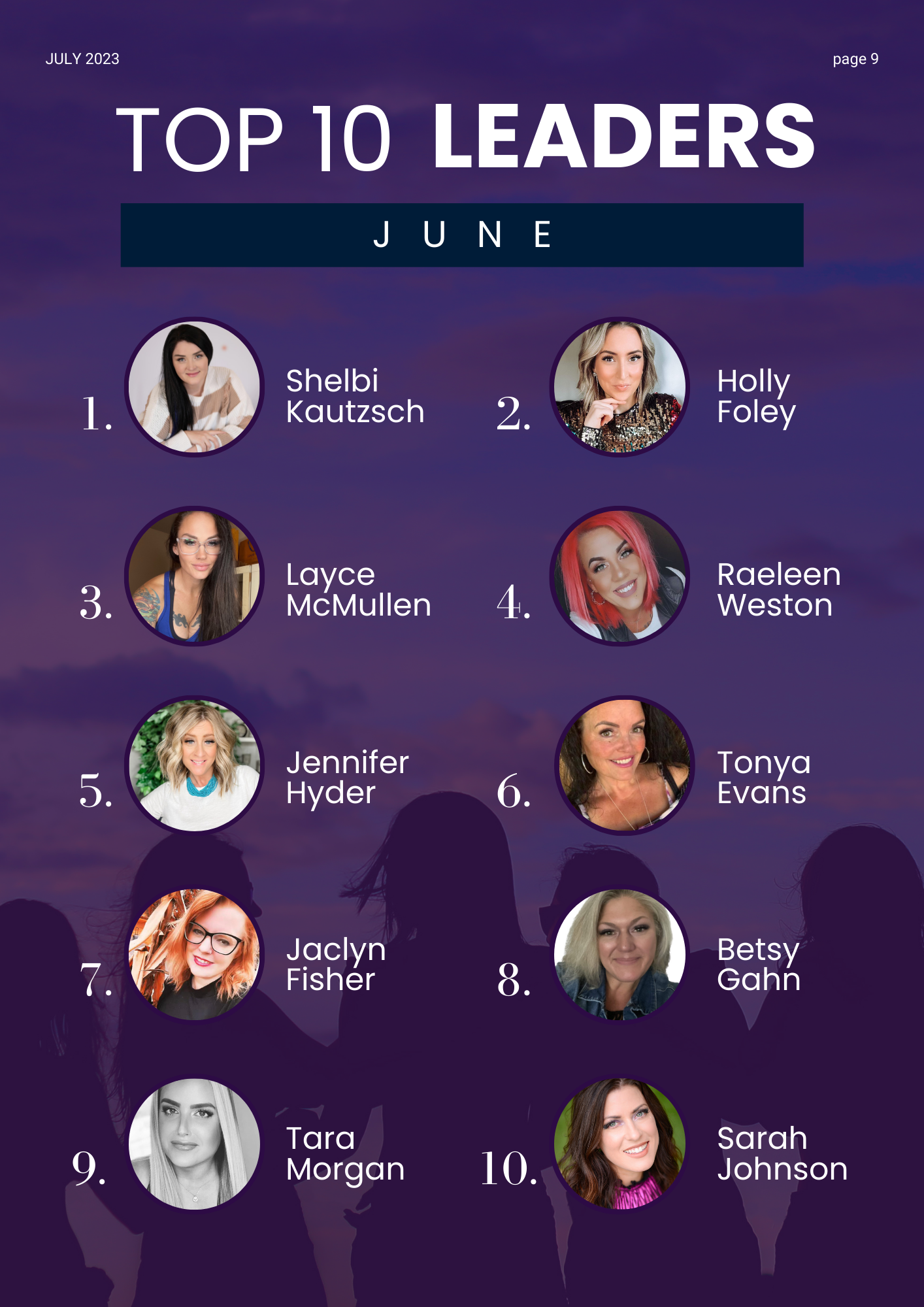 Beyond Slim Top 10 Leaders - JUNE 2023 Coaches' Corner