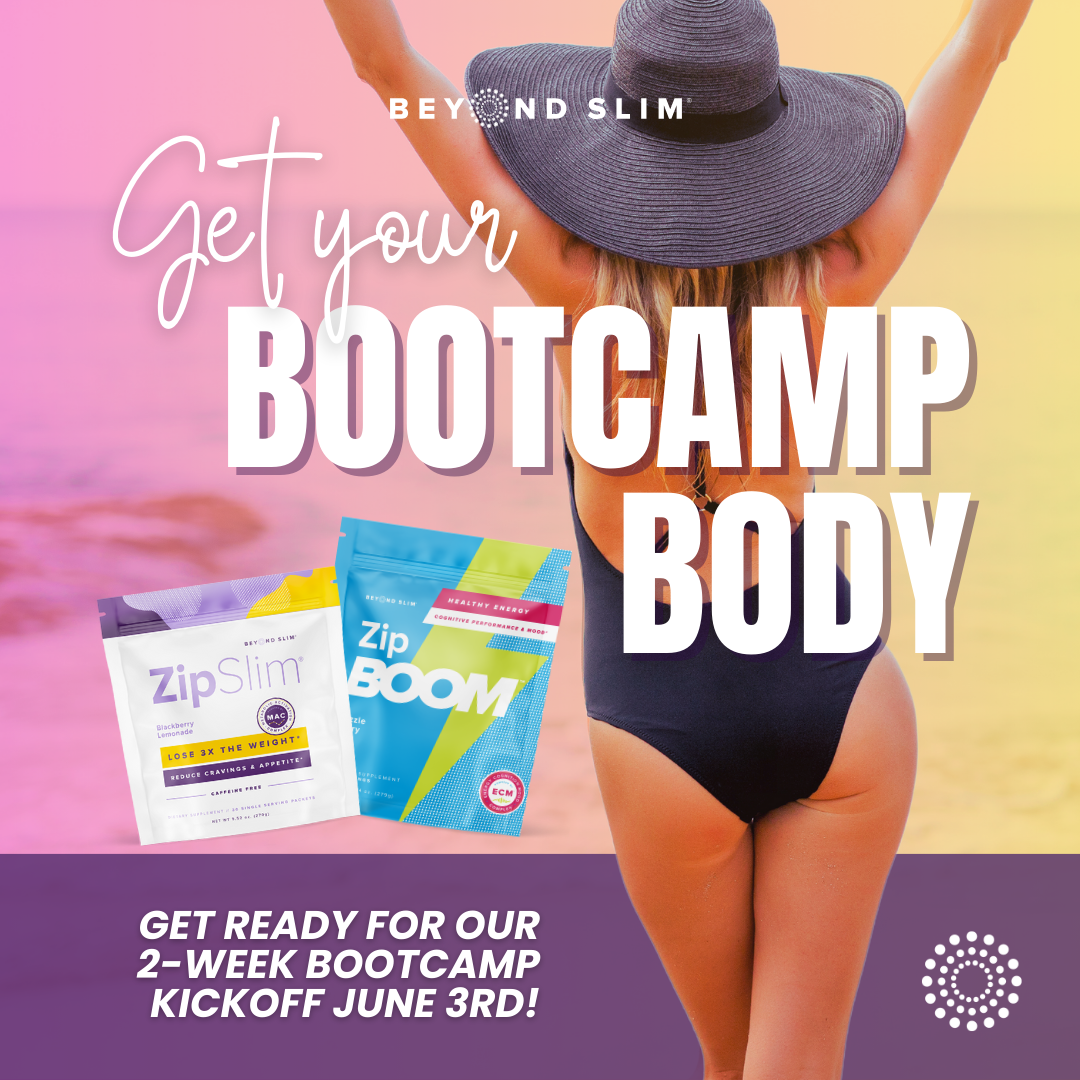 REBOOT 66® BOOTCAMP: KICKSTART YOUR SUMMER GLOW-UP! - Beyond Slim