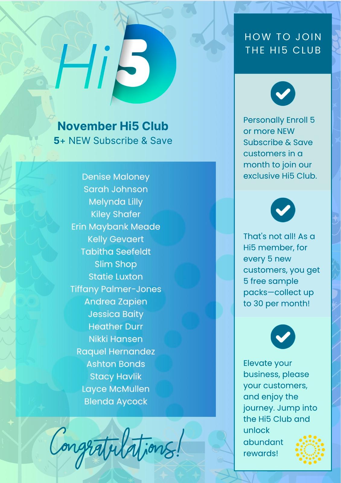 Beyond Slim November Recognition - Hi5 Coaches' Corner