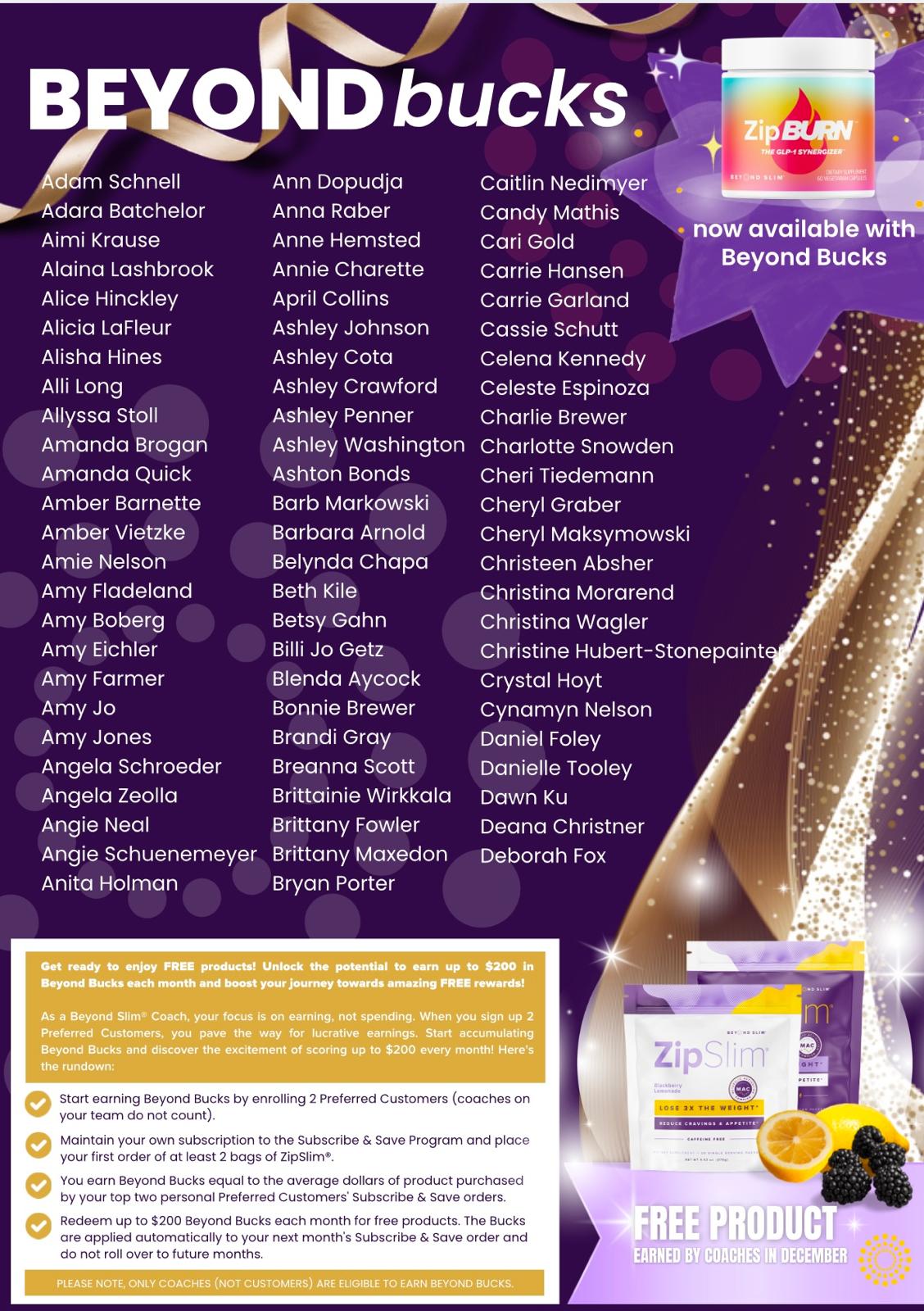 Beyond Slim December Recognition - Beyond Bucks Coaches' Corner