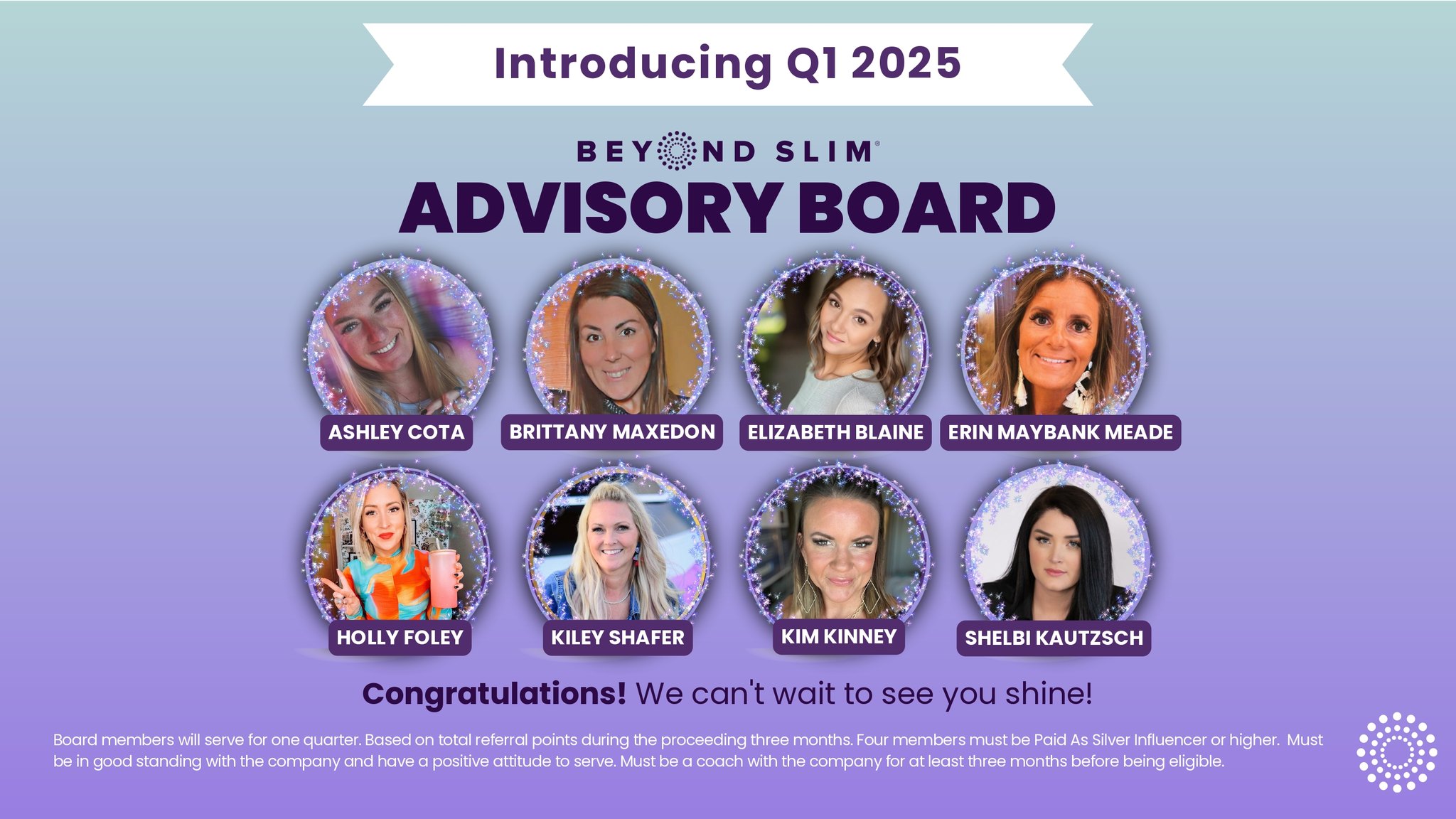 Beyond Slim Introducing: Q1 2025 Beyond Slim Advisory Board Coaches' Corner