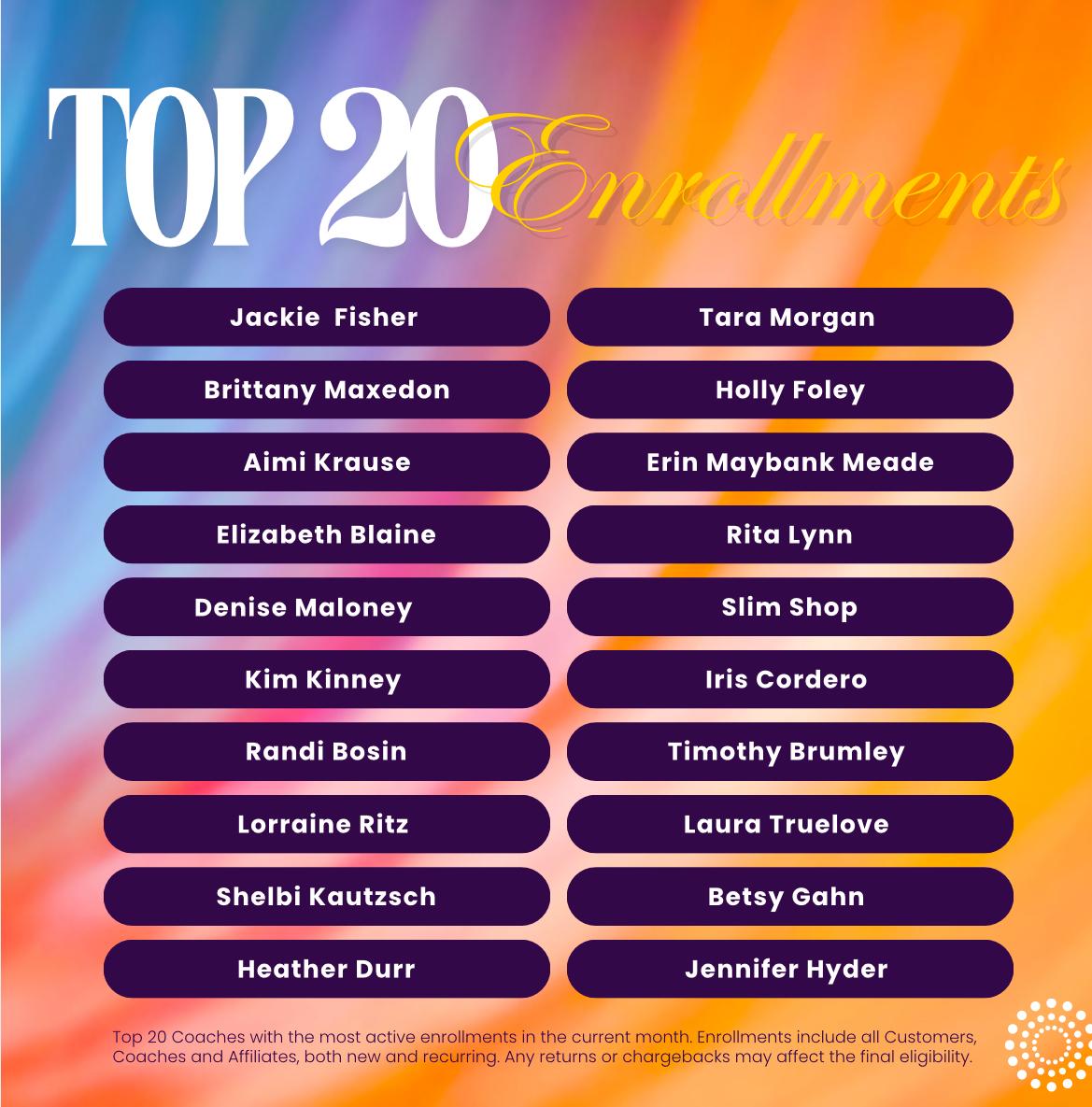 Beyond Slim January 2025 Recognition -Top 20 Enrollments Coaches' Corner