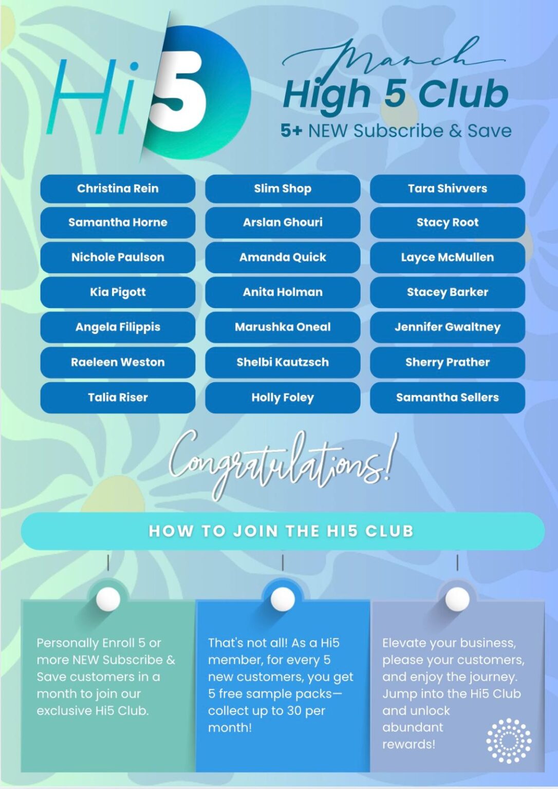 Beyond Slim March 2025 Recognition - Hi5 Coaches' Corner