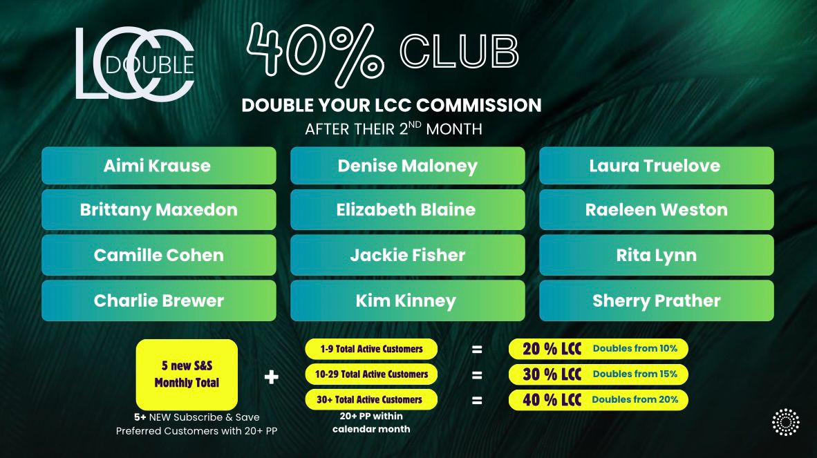 Beyond Slim July 2025 Recognition-Double Your LCC Commission Qualifiers Coaches' Corner